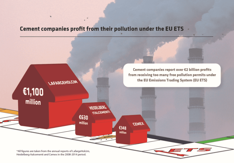 Cement’s pollution windfall from the EU ETS - Carbon Market Watch